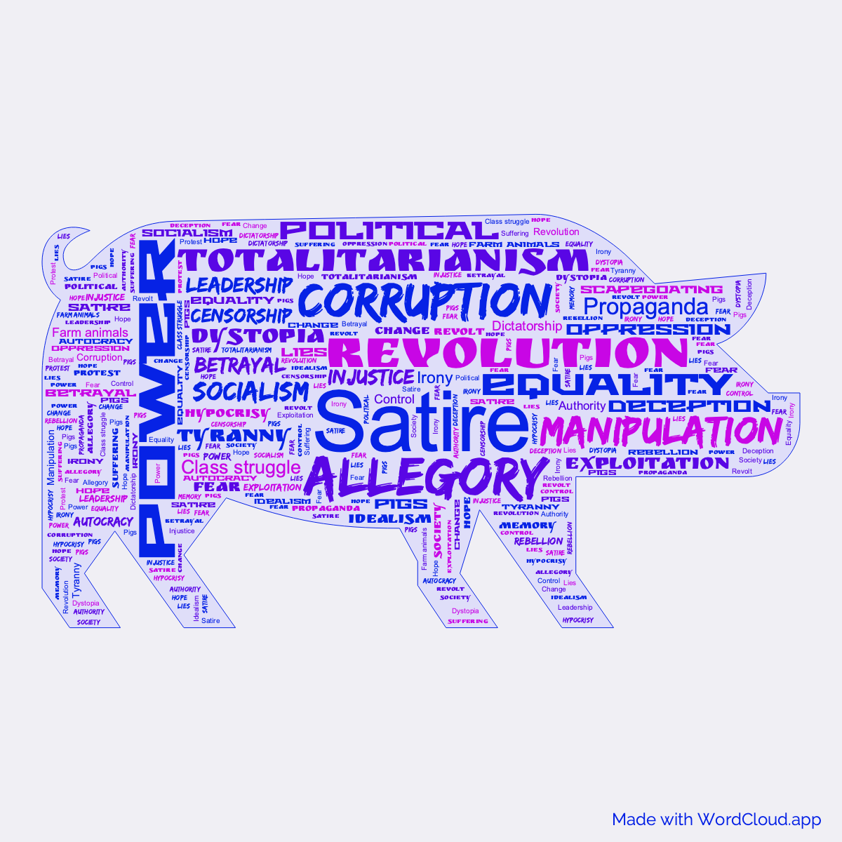 Animal Farm: A Dystopian Masterpiece - A Word Cloud | WordCloud.app