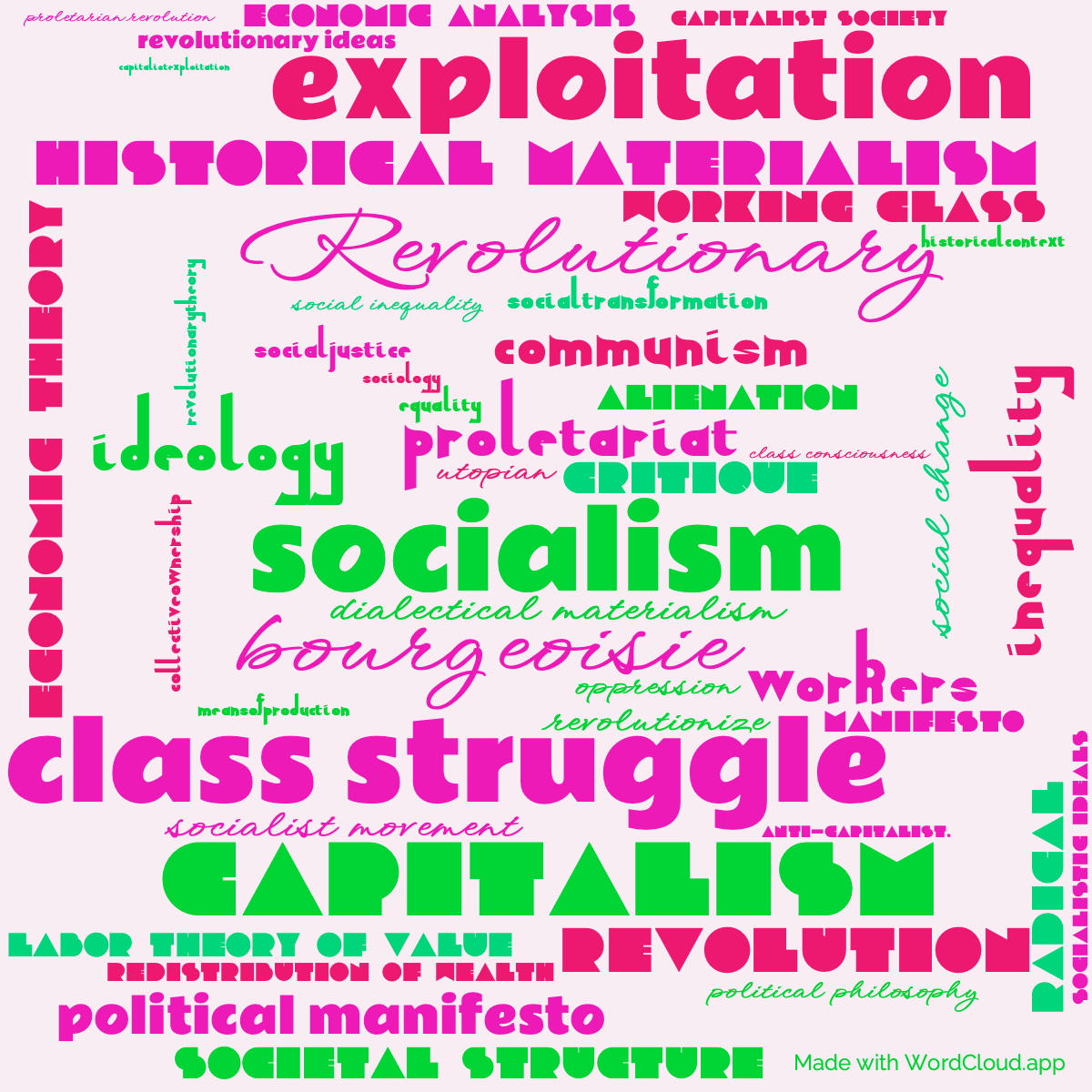 The Communist Manifesto: A Revolutionary Text That Resonates Today ...